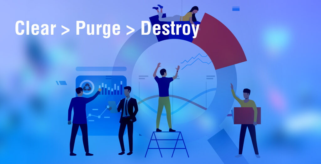 Why is Data Destruction Essential? | Avail Recovery